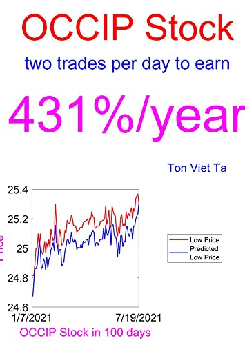 DOWNLOAD [PDF] Price-forecasting Models For Ofs Credit Co Inc Pfd Ser A Occip Stock By TON VIET ...