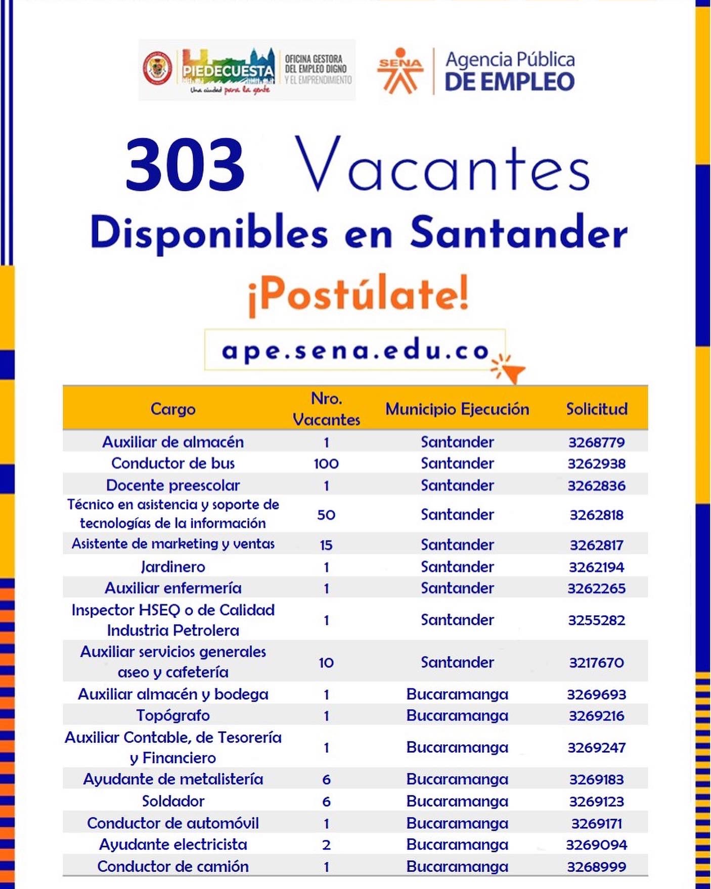 Alcaldía de Piedecuesta on Twitter: Alcaldía de Piedecuesta on Twitter: