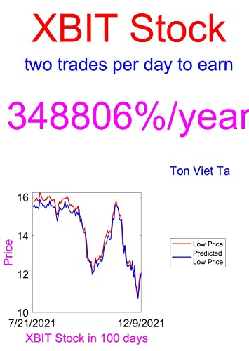 PDF Download Price-forecasting Models For Xbiotech Inc Xbit Stock Author by TON VIET TA (AUTHOR ...