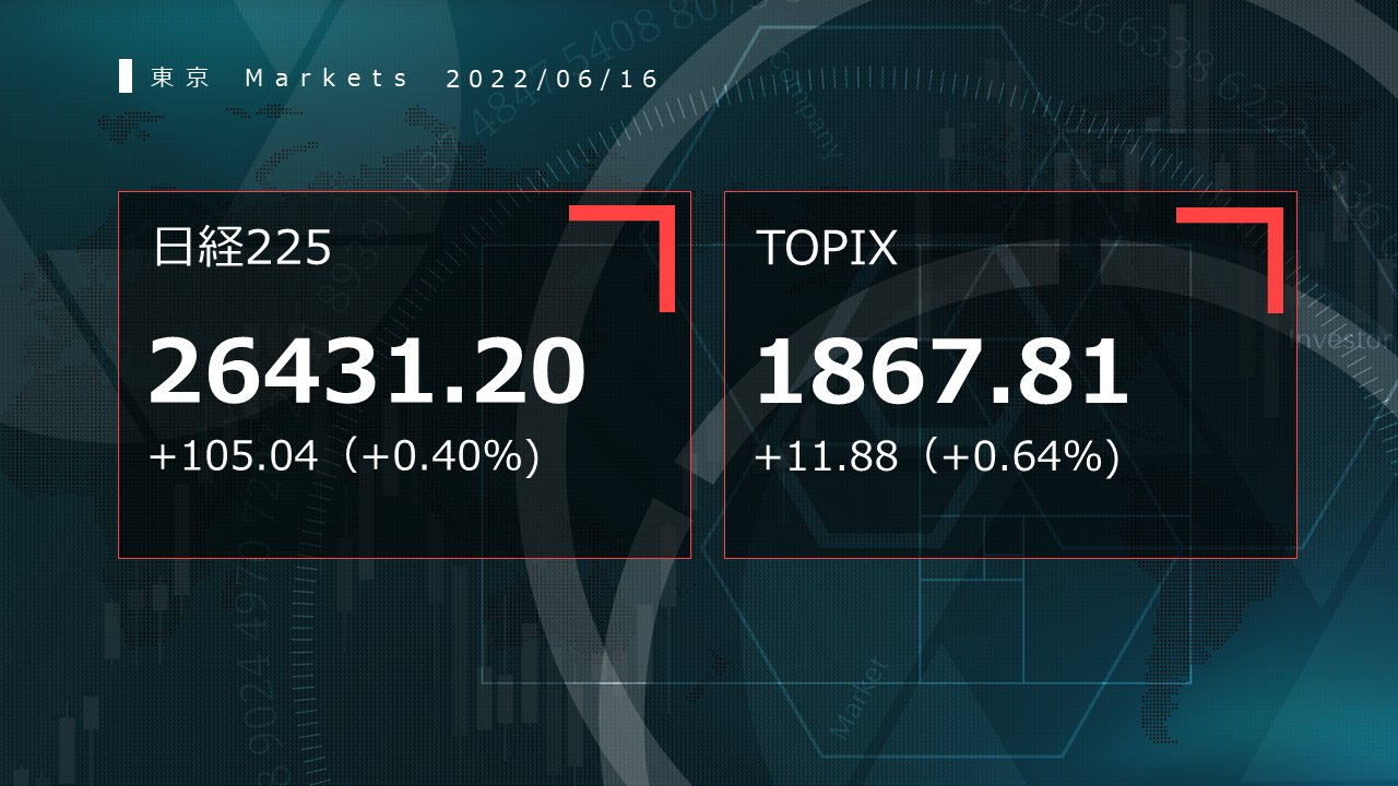STOCKVOICE (@sto_bot) / Twitter