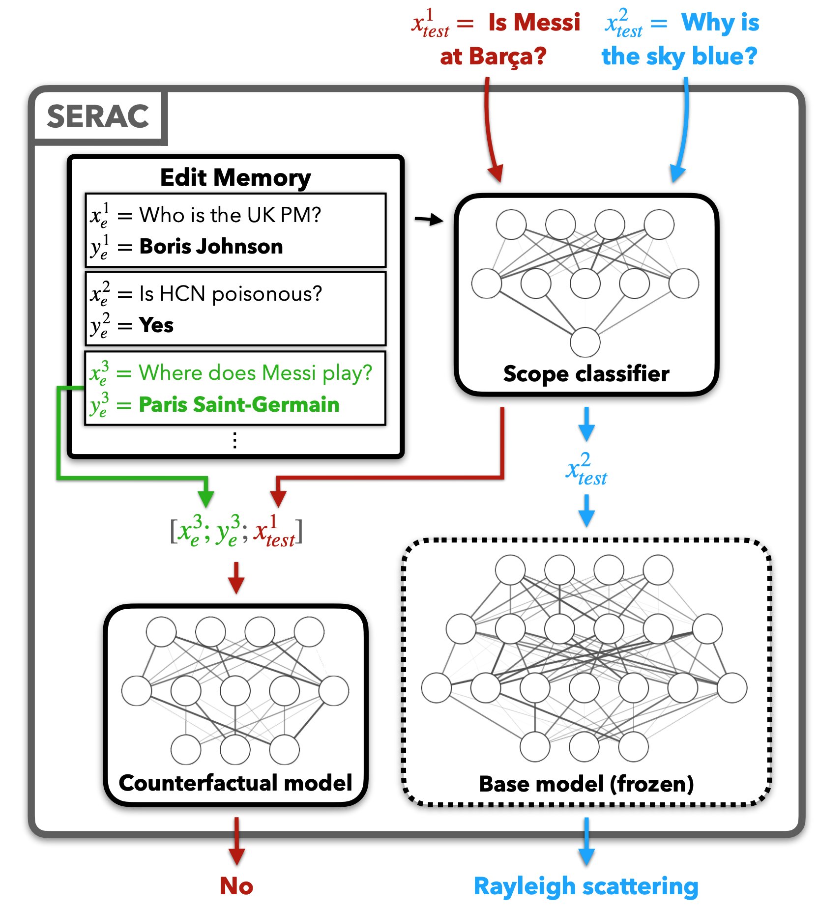 Chelsea Finn (@chelseabfinn) / Twitter