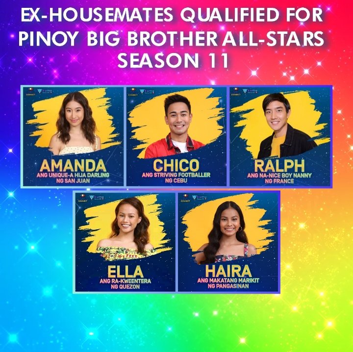 Pbb All In Housemates 2022 Manolo