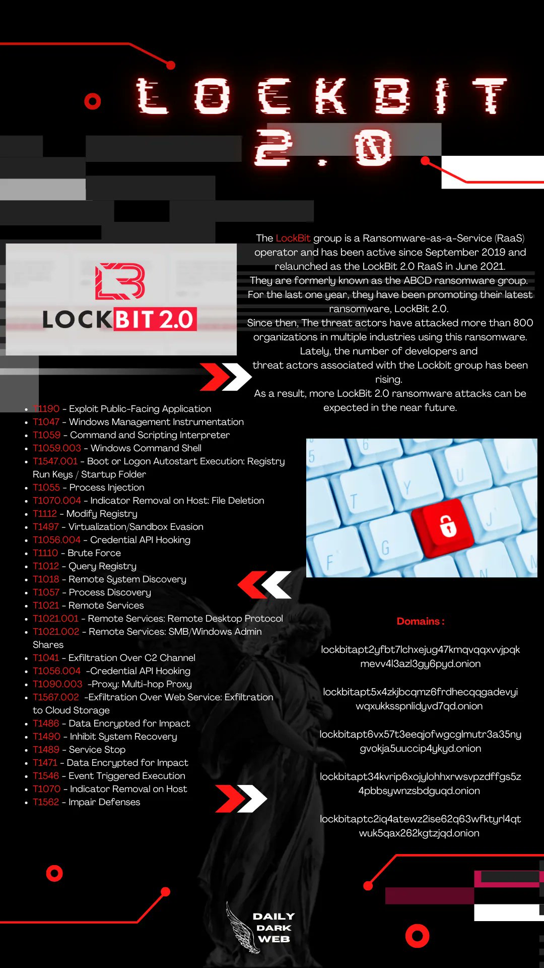 Daily Dark Web on Twitter: "Here is LOCKBİT 2.0 ... The answer to the survey is in the post ...