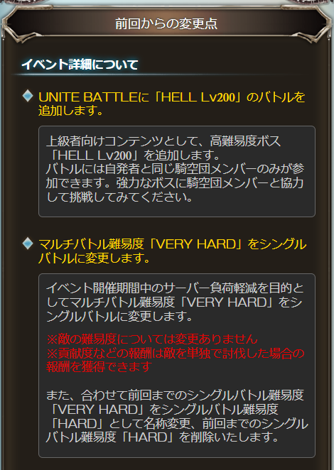 グラブル攻略＠GameWith on Twitter: "『6月土古戦場』開催予定のお知らせが登場！ 変更点 ・新難易度200HELL追加 ・マルチVHがシングルに変更等 ・HELL解放 ...