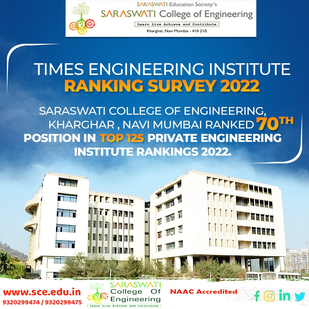 Saraswati College Of Engineering Logo SIMT