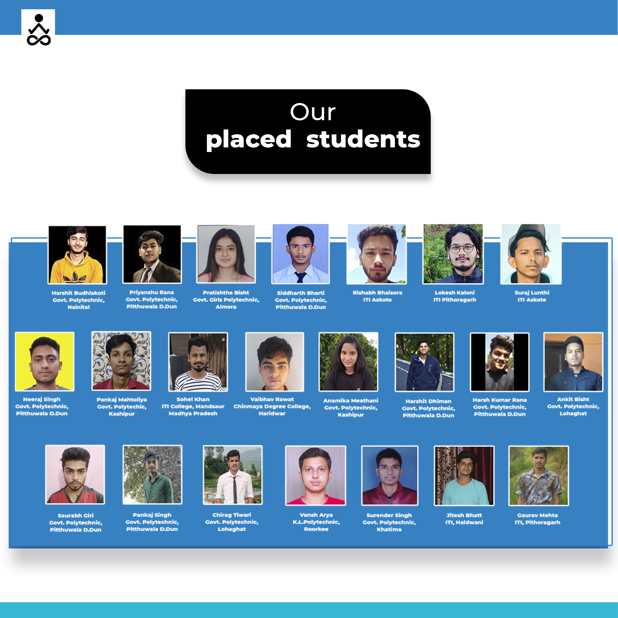 CodeYogi (@TheCodeYogi_) / Twitter