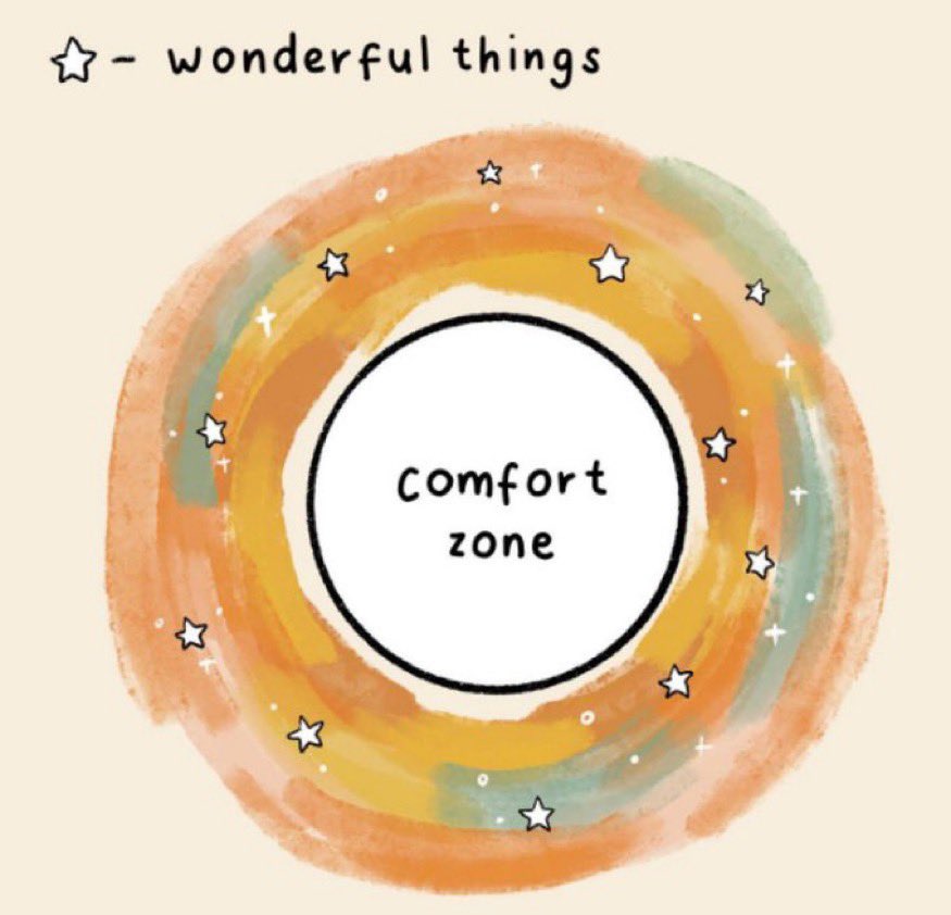 10 Visuals on Psychology and Self-Care: - Thread from Psyche Poetry ...