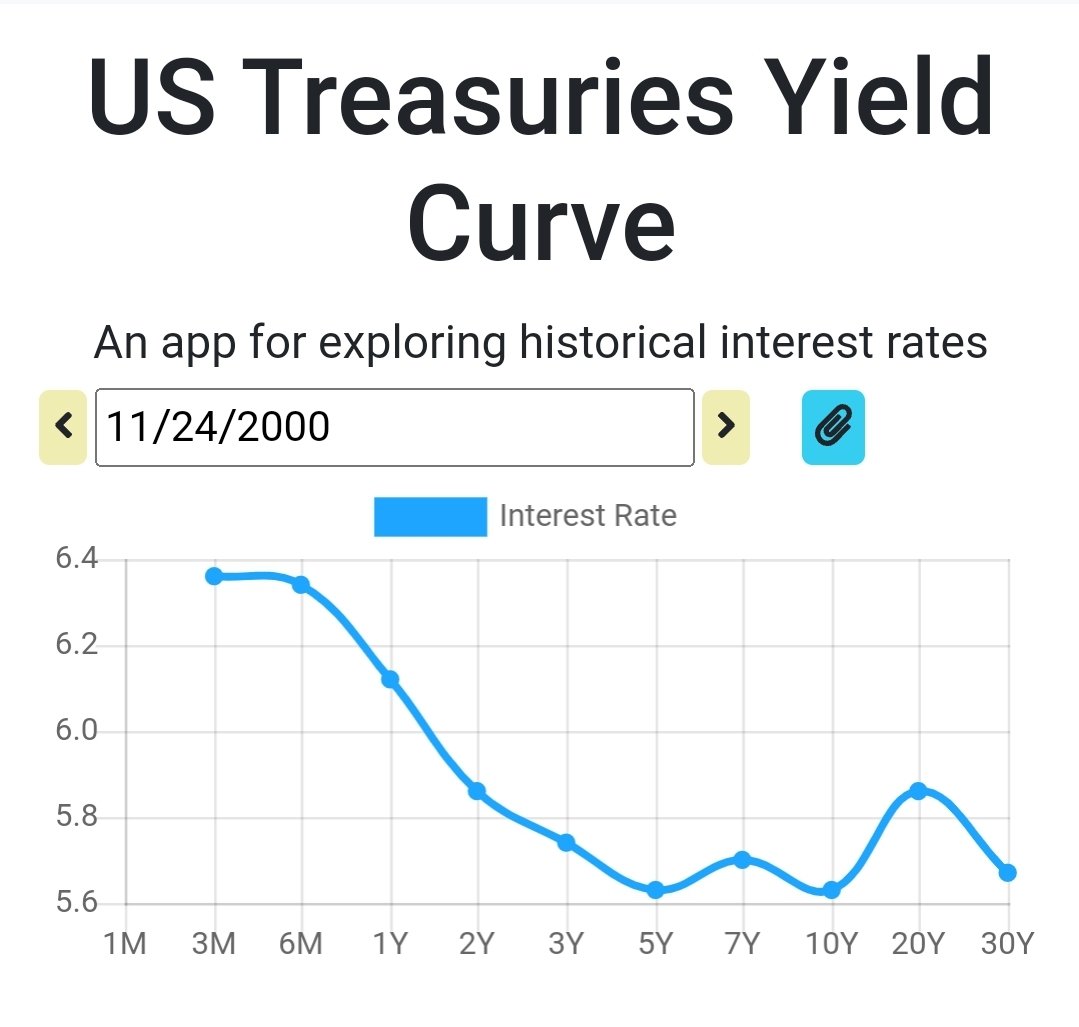 Thread by @HeverCastroB on Thread Reader App – Thread Reader App