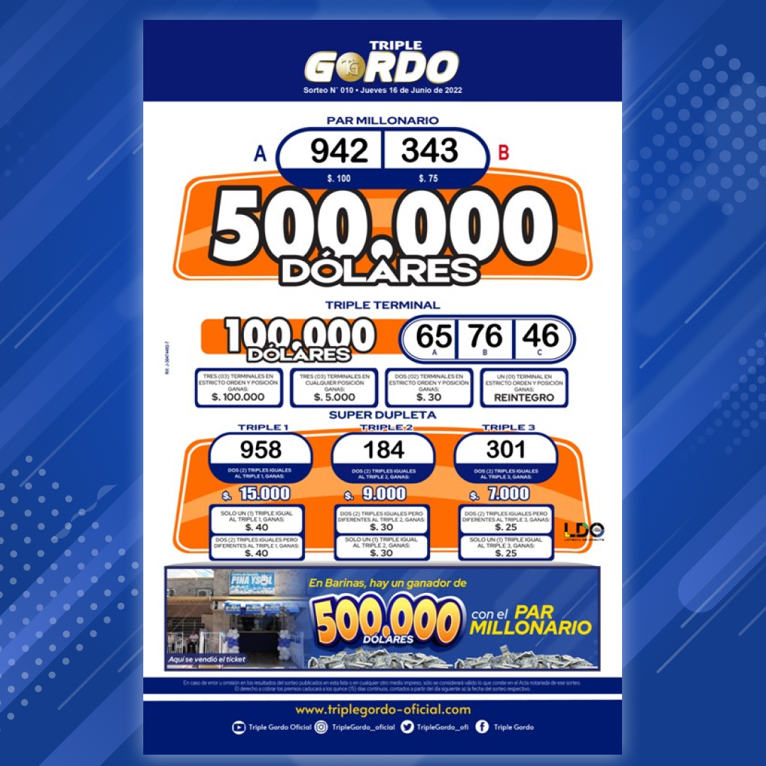 Triple Gordo Oficial on Twitter: "Estos son los resultados del Sorteo 010 #TG #TripleGordo # ...