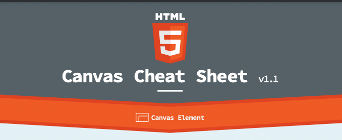 SEVEN must have cheat sheets for every web developer 💻 - CSS 🖌️ - JavaScript 🙌 - jQuery 💯 - HTML ...