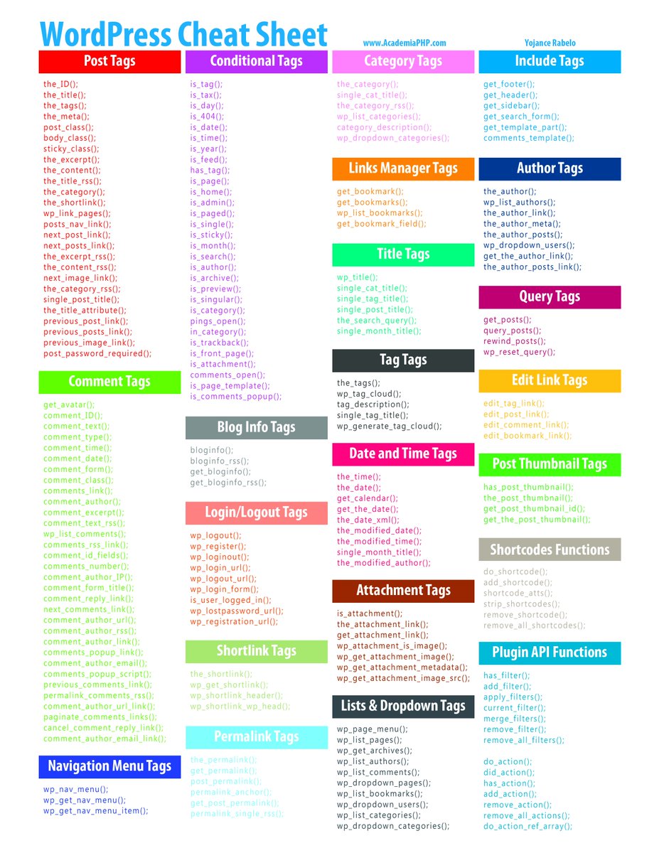 SEVEN must have cheat sheets for every web developer 💻 - CSS 🖌️ ...