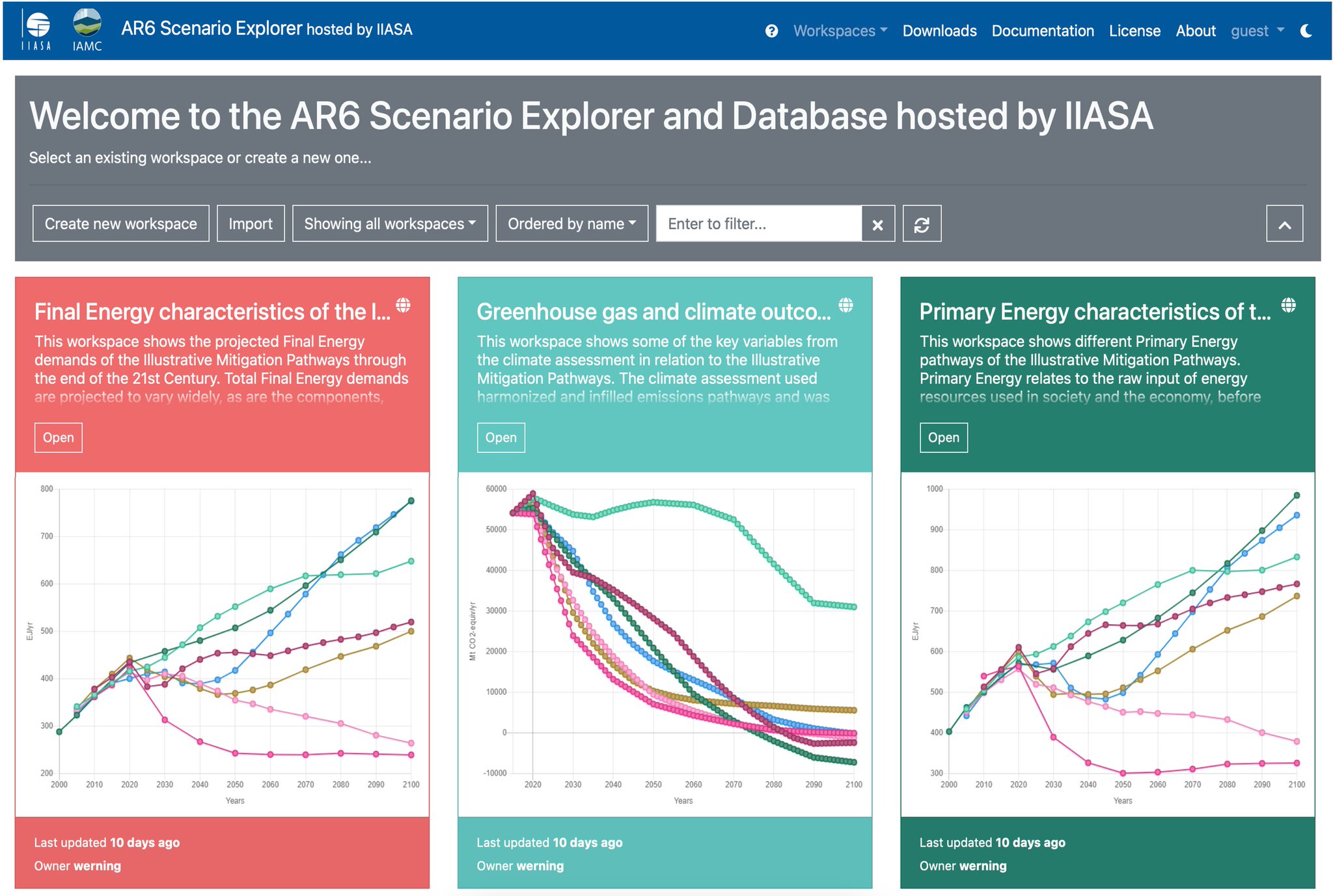 Daniel Huppmann on Twitter: "The @IIASAVienna #ScenarioServices team is constantly working to ...
