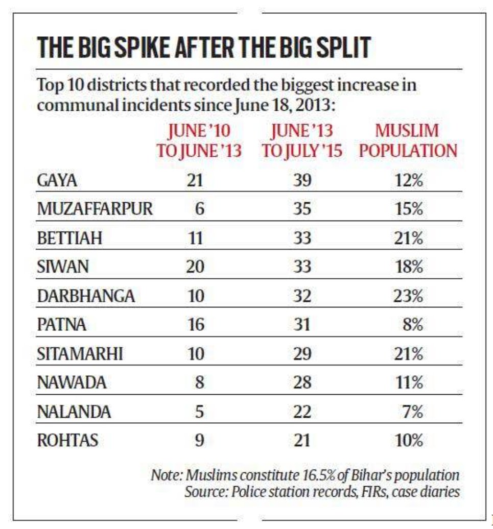 Aaditya Dar's Threads – Thread Reader App
