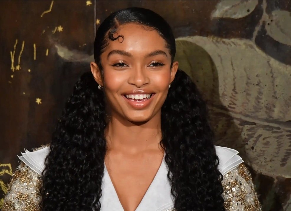 Top 10 Most Beautiful Women 2022