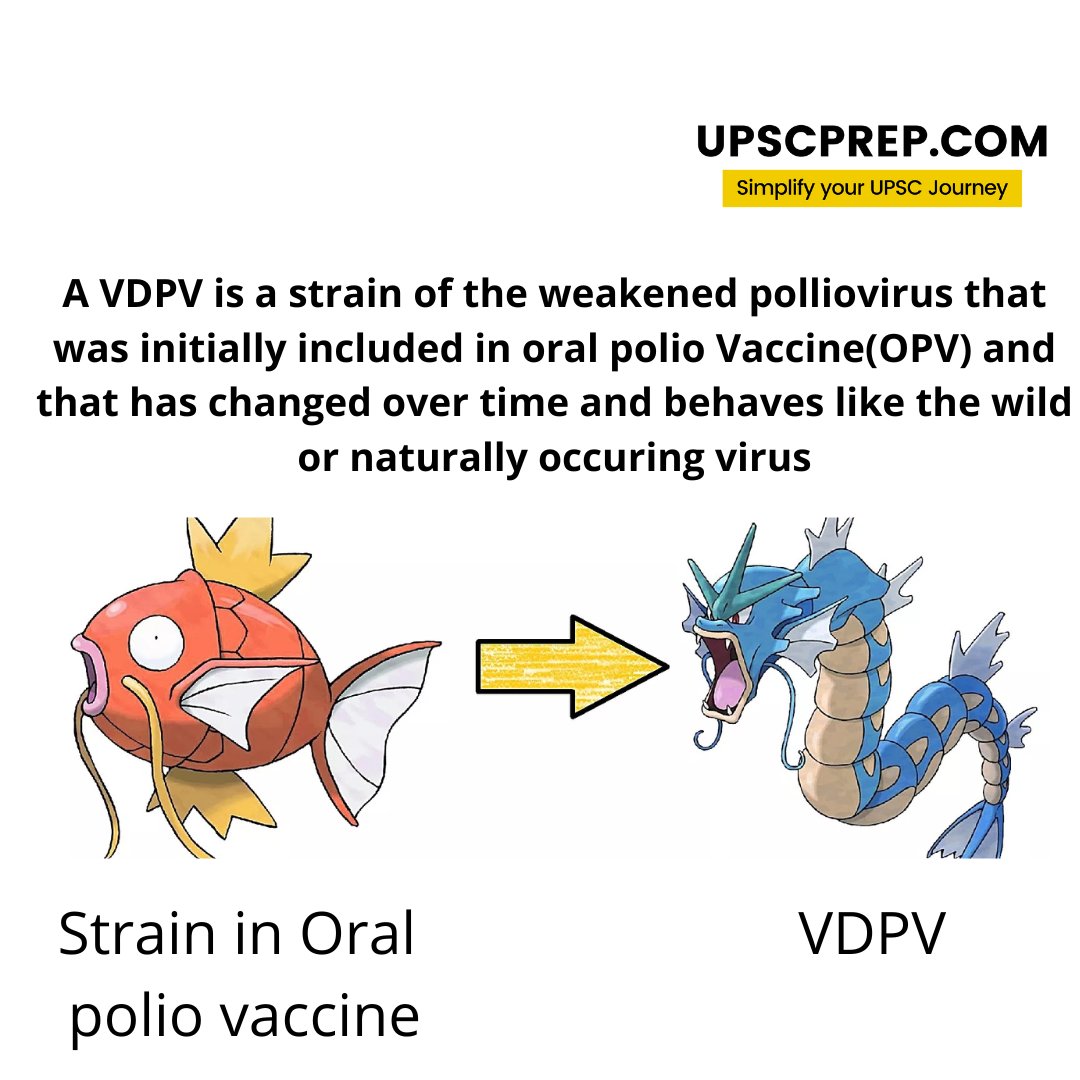 Meme Analysis of daily current affairs 17-june 2022 🧵 Do read daily ...