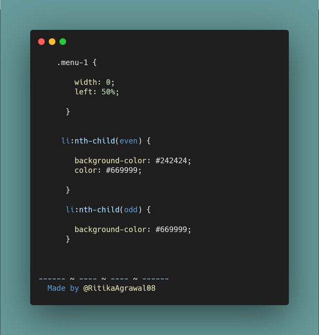 🔸Let's make Dropdown Menu Hover Effect in 6 Simple Steps using CSS🔸 A ...