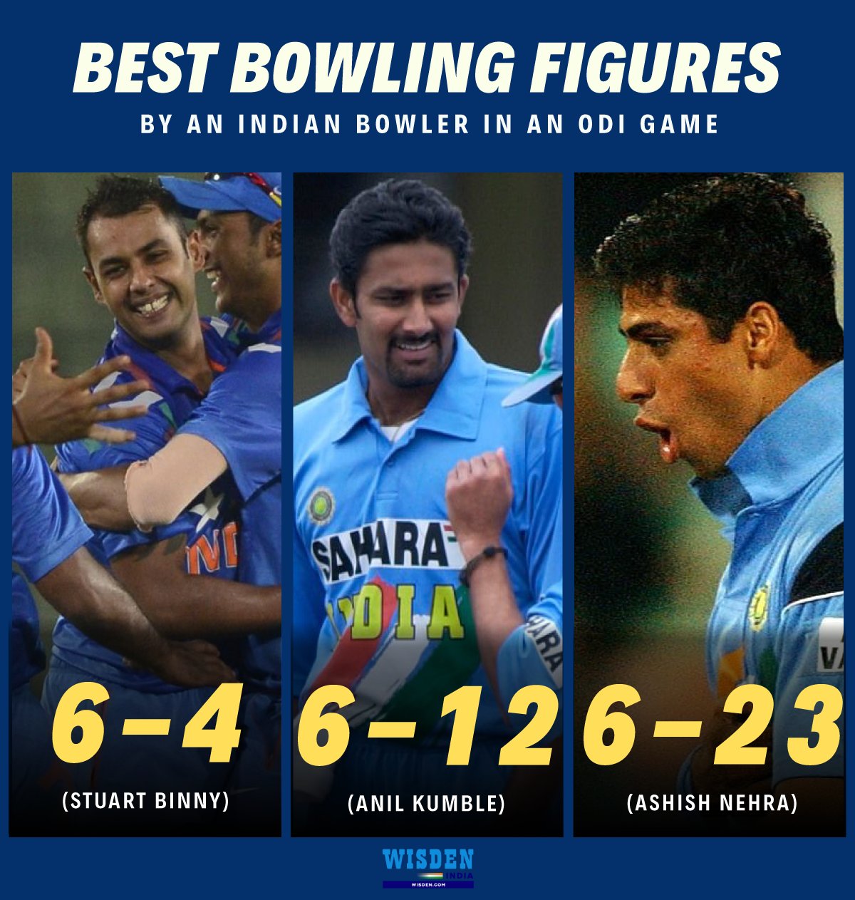 Stuart Binny Bowling