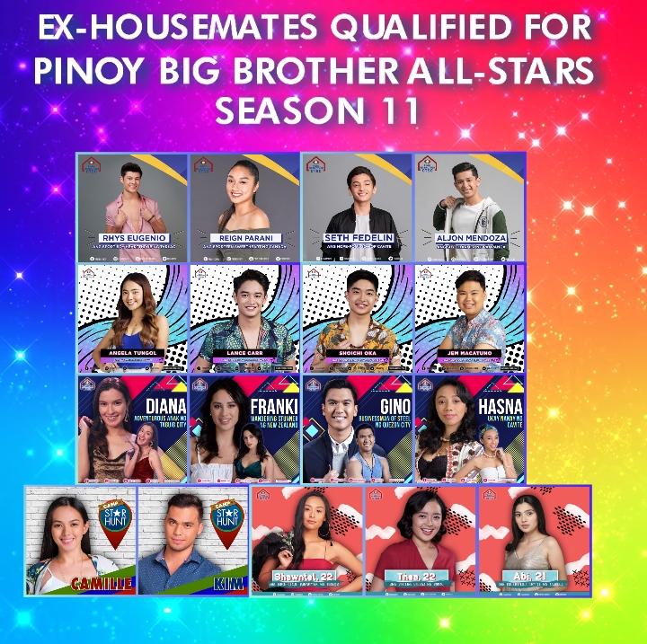 Pbb All In Housemates 2022 List