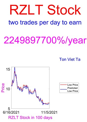 DOWNLOAD [Ebook] Price-Forecasting Models for Rezolute Inc RZLT Stock Author by Ton Viet Ta ...