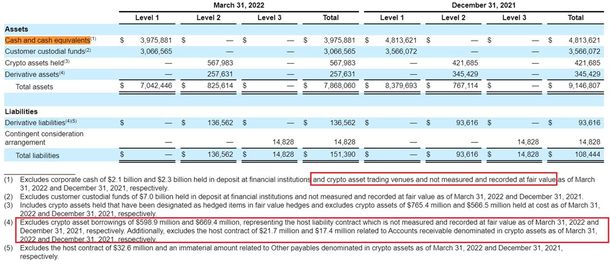 Bitfinex’ed on Twitter---Coinbase : r/Wallstreetsilver