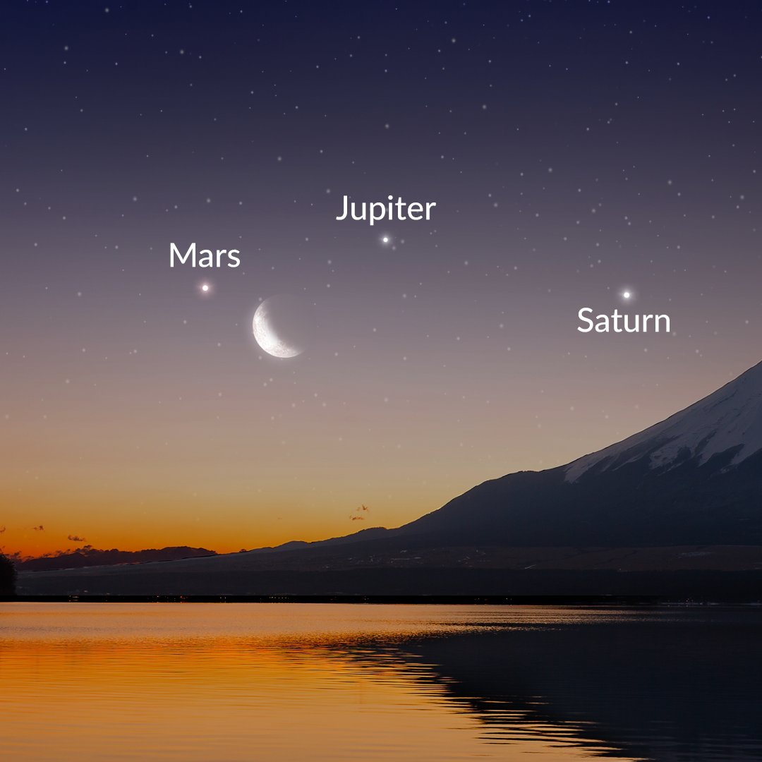 Jupiter And Moon Meet