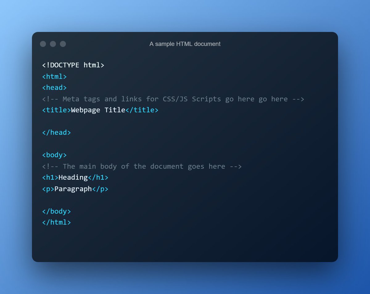 Ultimate HTML cheat sheet. 💯 Everything you want to know about HTML in ...