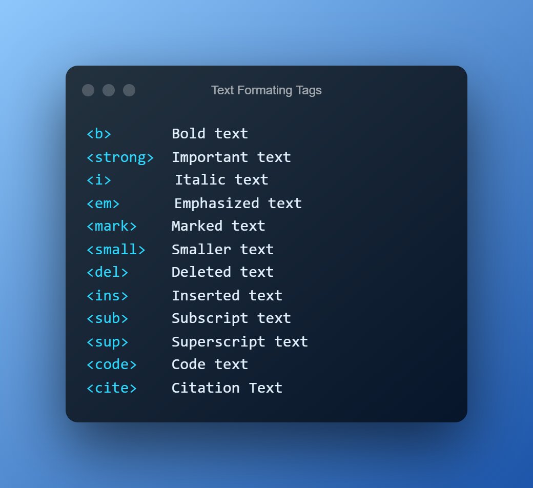 Ultimate HTML cheat sheet. 💯 Everything you want to know about HTML in ...