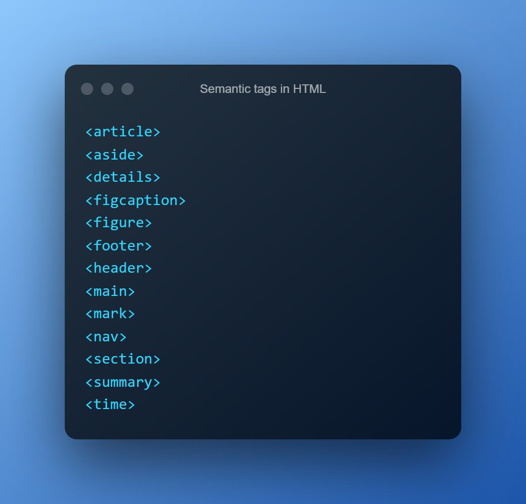 Ultimate HTML cheat sheet. 💯 Everything you want to know about HTML in ...