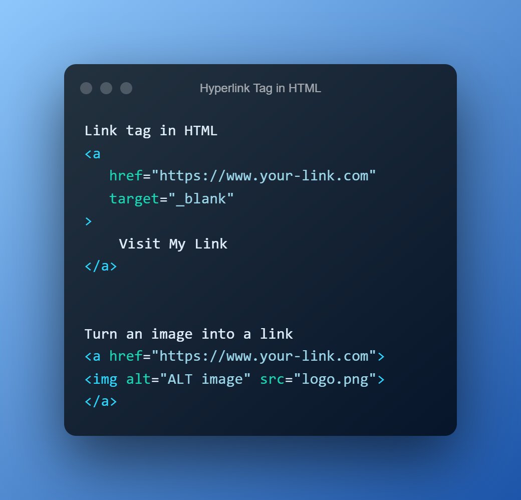 Ultimate HTML cheat sheet. 💯 Everything you want to know about HTML in ...