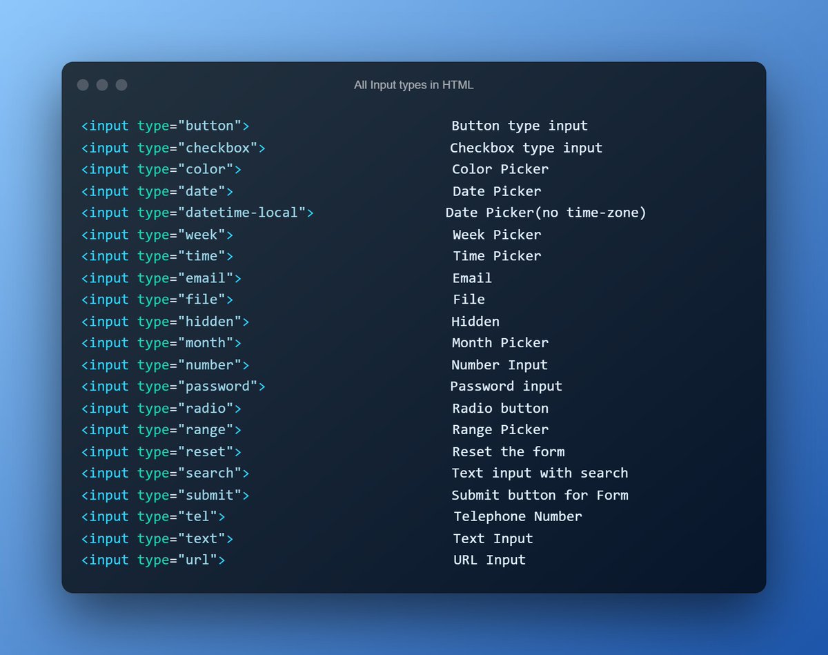 Ultimate HTML cheat sheet. 💯 Everything you want to know about HTML in ...