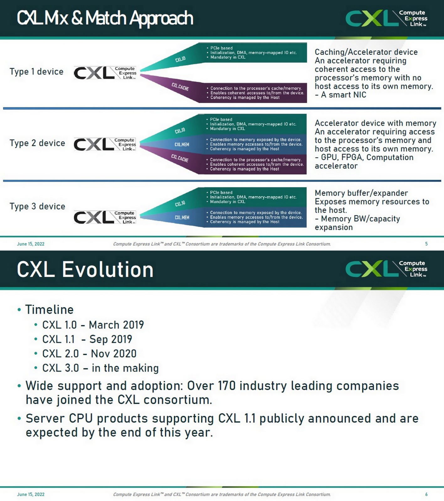 OGAWA, Tadashi on Twitter: "=> CXL 2.0-based End-to-end System for High-Performance Memory ...