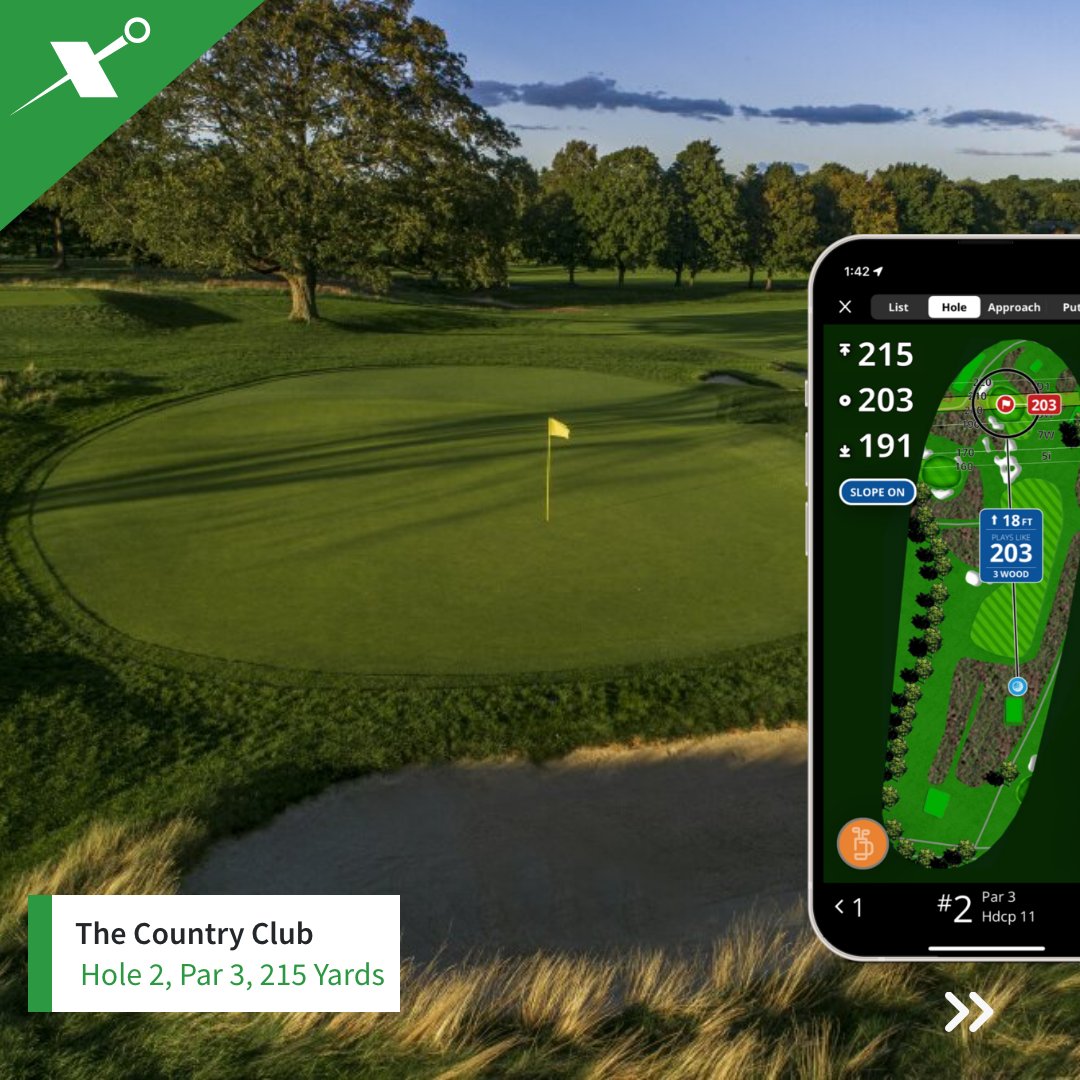 Golflogix Golf Gps