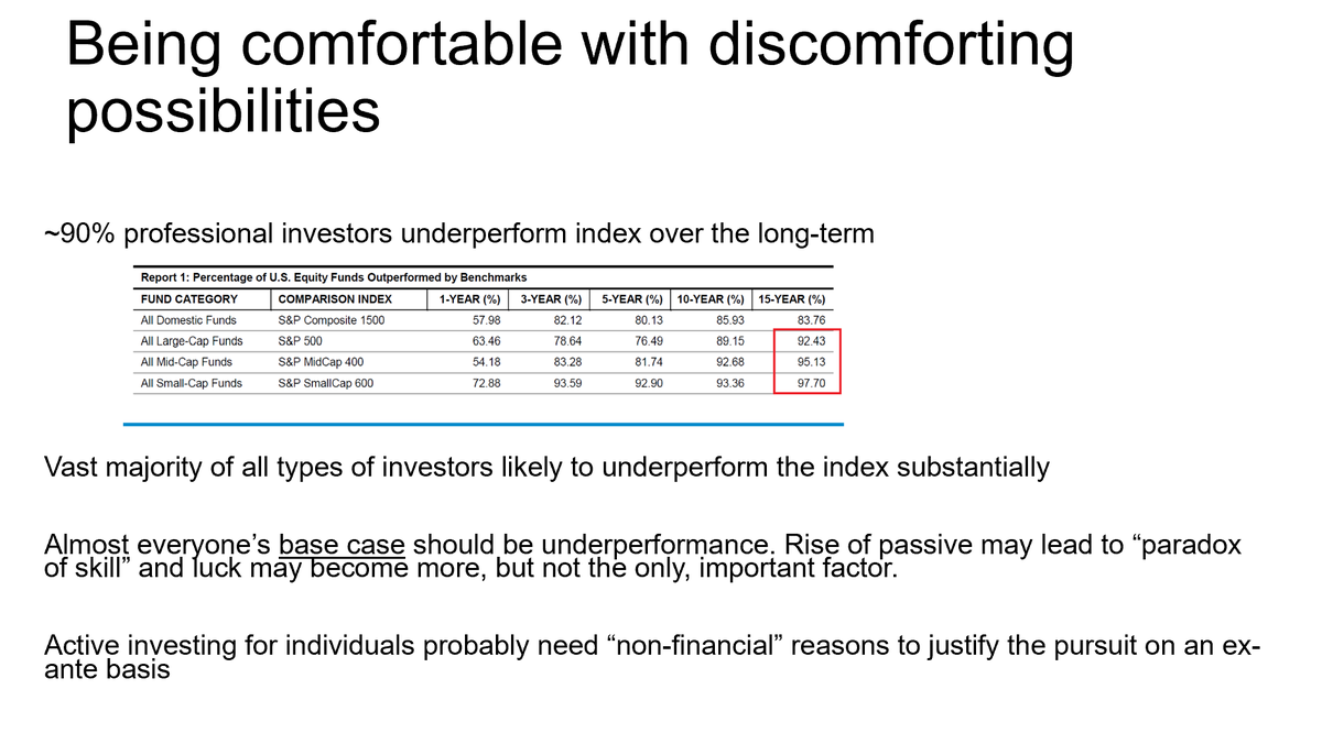 1/ Thread: Musings in a bear market Today I presented some of my ...