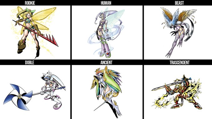 Kazemon Evolution Line