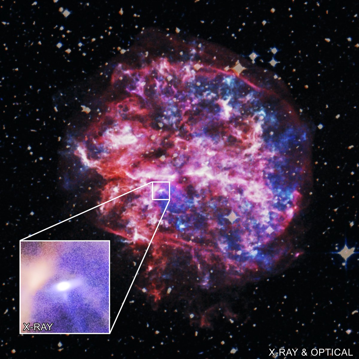 Streaking from the aftermath of a stellar explosion, a tiny pulsar ...