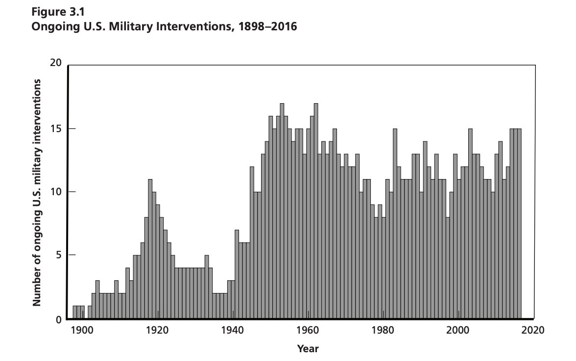 There is a legitimate debate to be had about the risks & benefits of a ...
