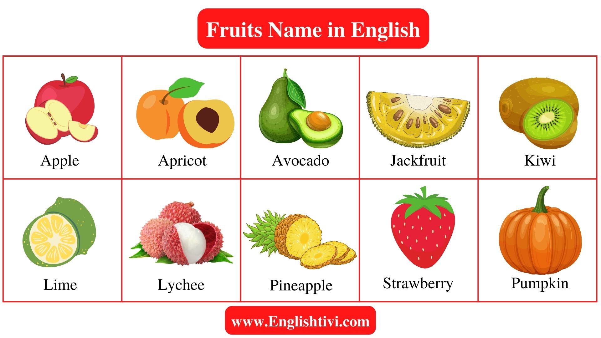 Fruits Names In English
