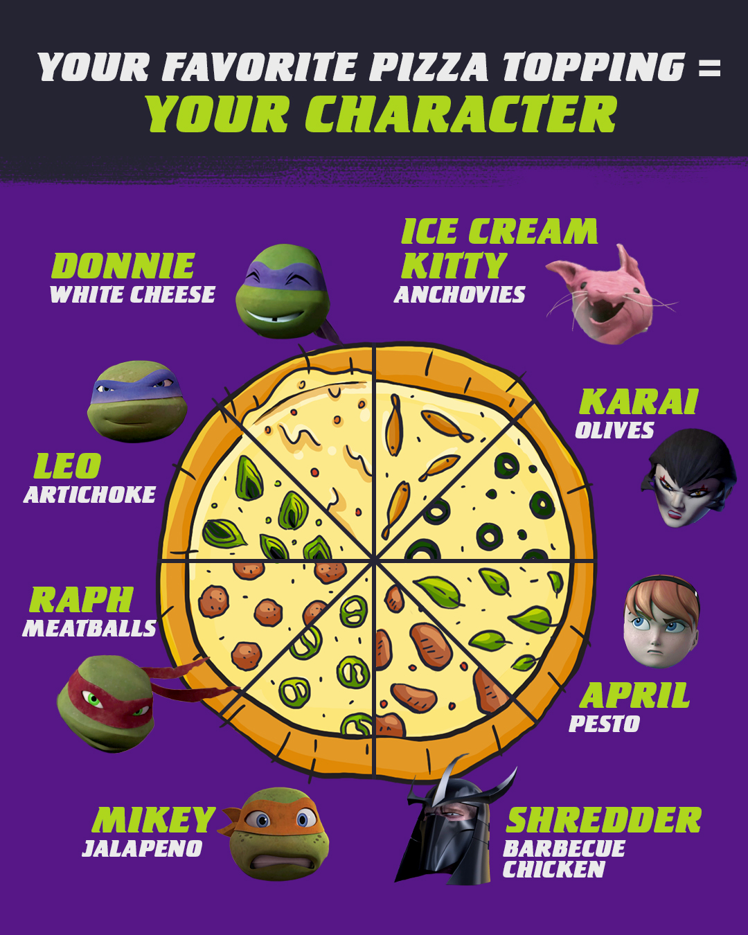 Tmnt Mikey And April 2022