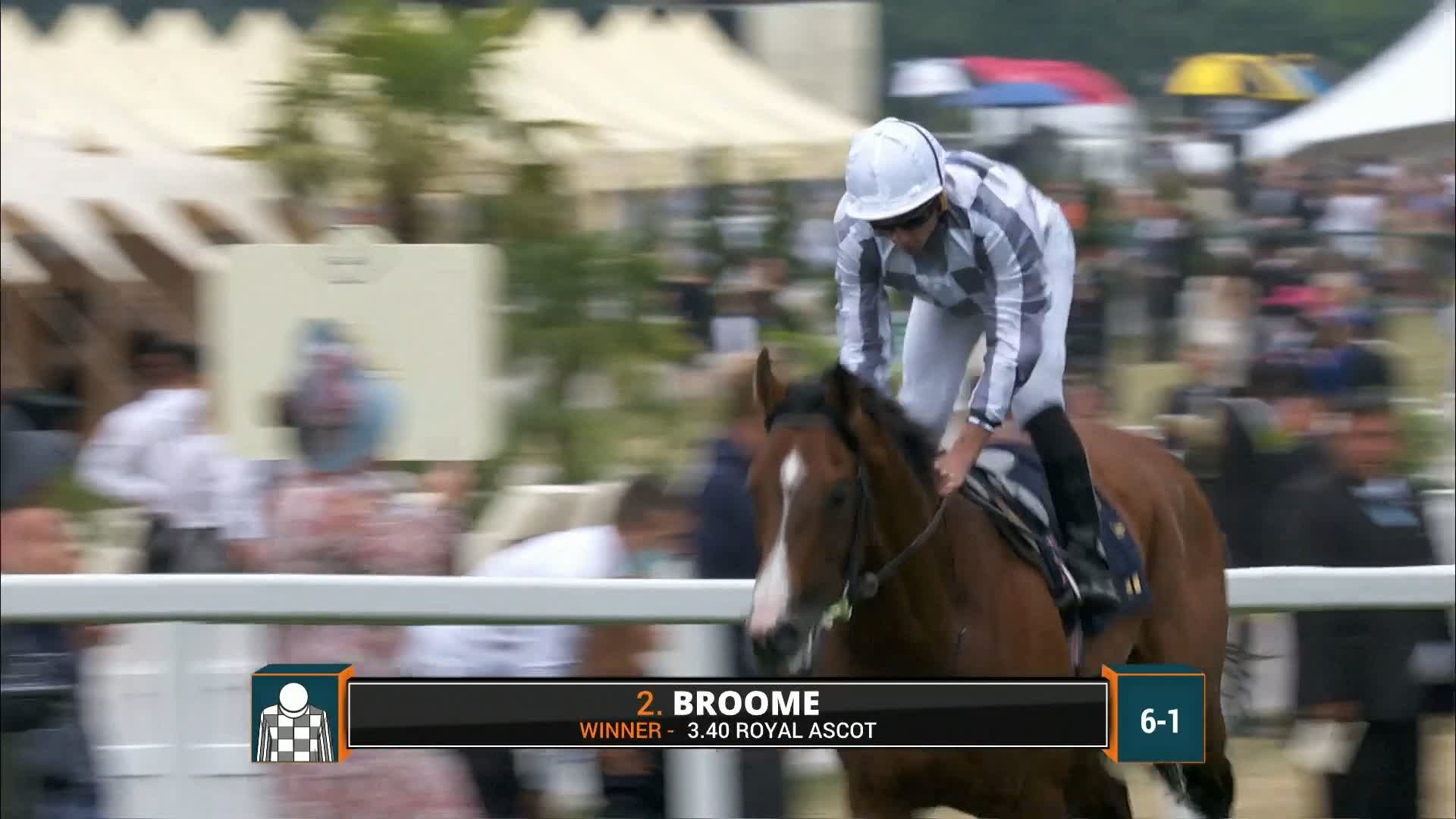 ITV Racing on Twitter: "Broome makes all the running to win the Hardwicke Stakes 😳 It's a 900th ...
