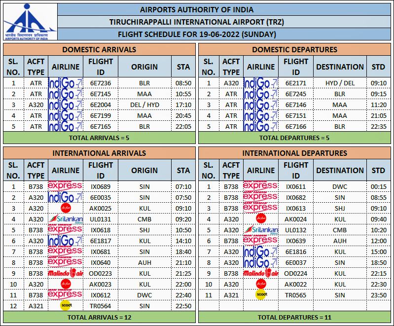 Trichy International Airport Arrivals