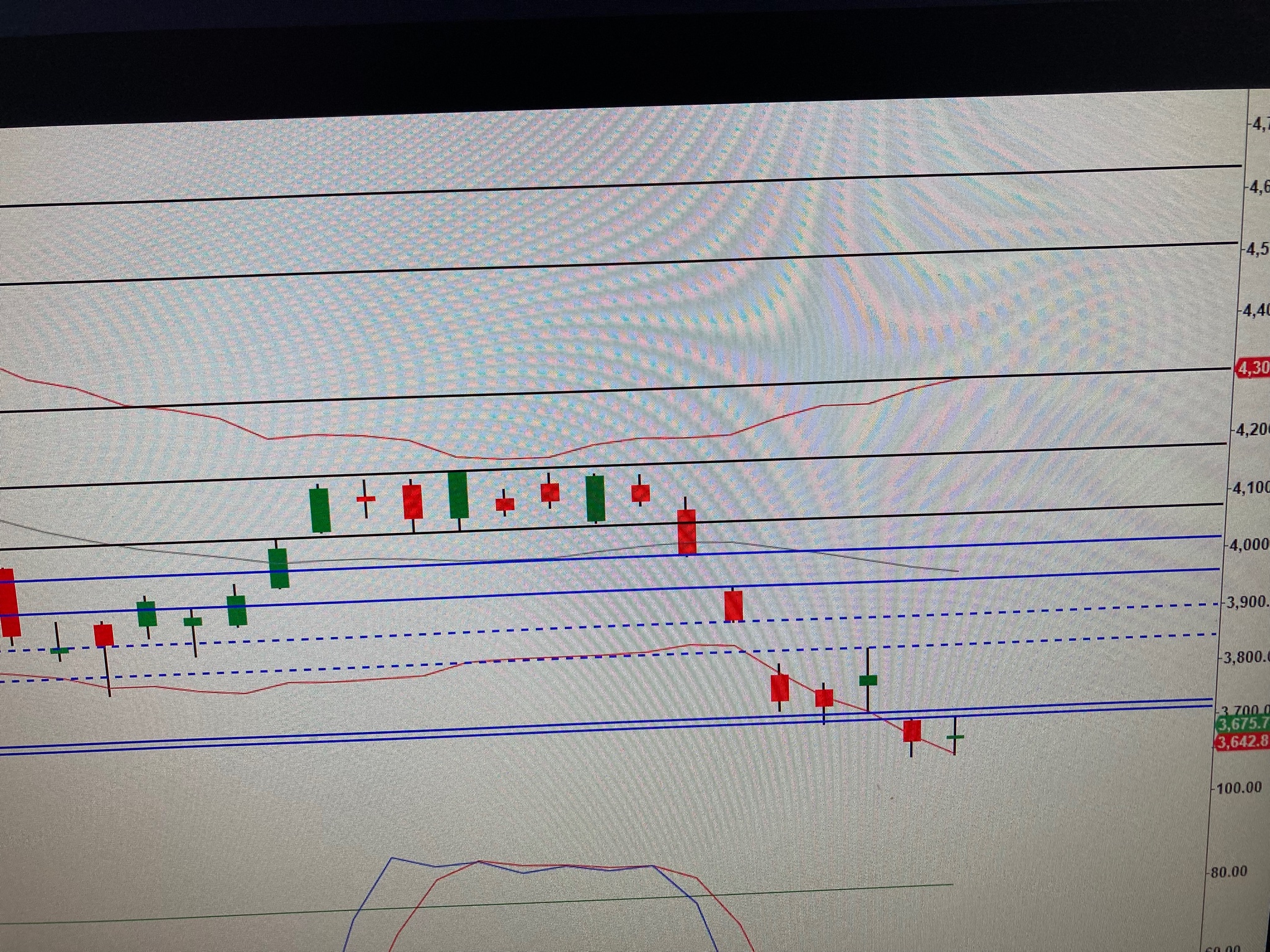 Robert Dunn I do not DM or Solicit a Discord Group on Twitter: "@PatrikP30885382 https://t.co ...