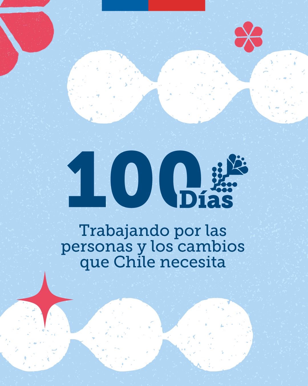 Gobierno De Chile On Twitter Hoy Se Cumplen 100días Desde Que