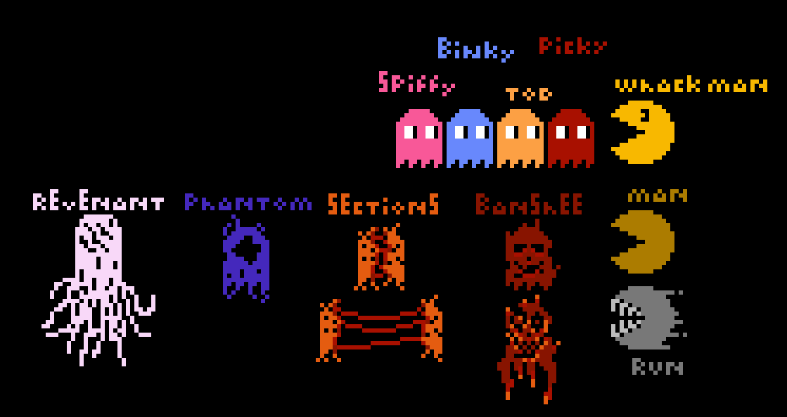 Pacman.exe Roblox Discover The Excitement Of PAC MAN On Roblox