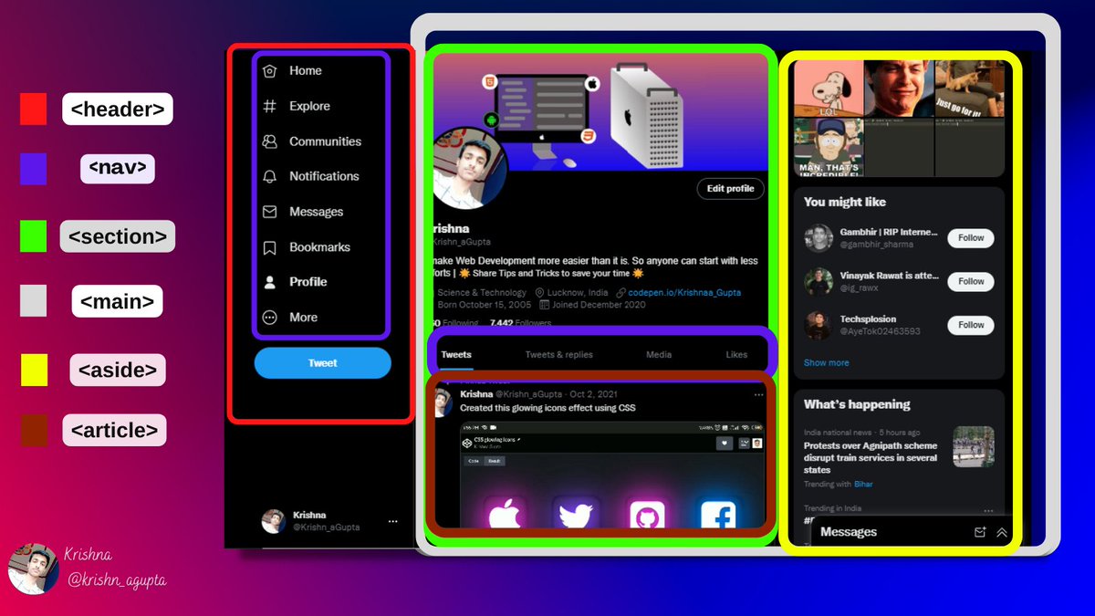 Let's understand everything about the semantic HTML with real world ...