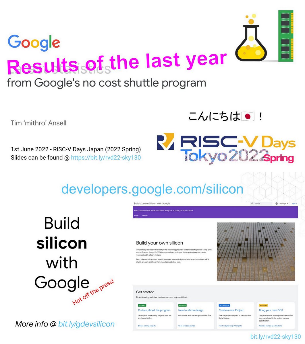 OGAWA, Tadashi on Twitter: "=> "SkyWater Receives Funding from DOD, Partners with Google to ...