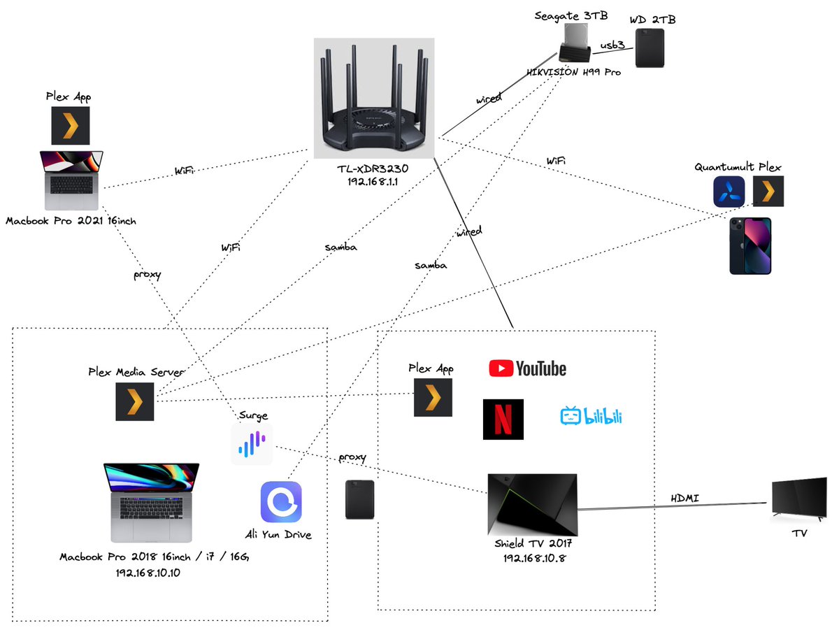 Thread by @madawei2699 on Thread Reader App – Thread Reader App