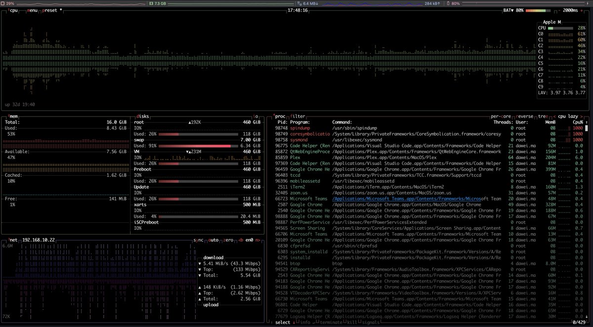 Thread by @madawei2699 on Thread Reader App – Thread Reader App