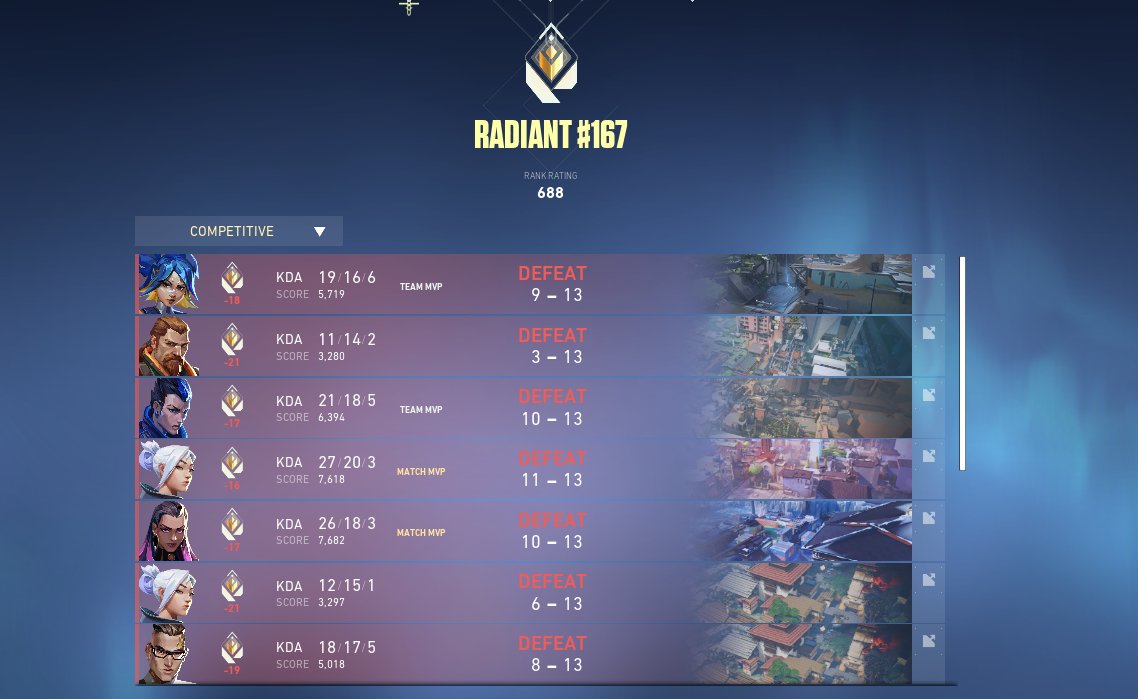 DRX Foxy9🇧🇷 on Twitter: "😭 https://t.co/uBgIUugGjc" / Twitter