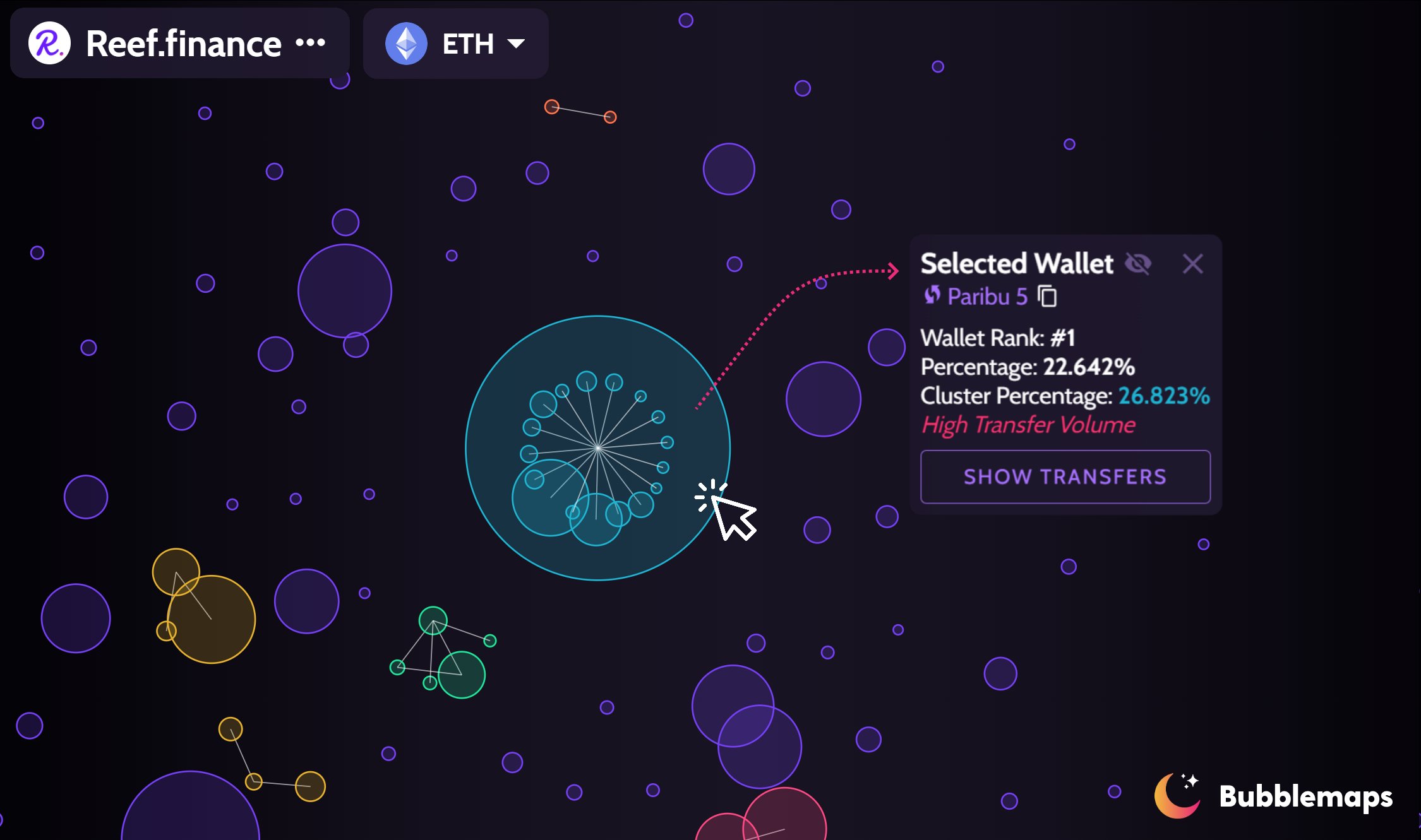 Bubblemaps (ex Moonlight) on Twitter: "IMPORTANT: understand clusters 🔔 @Reef_Chain is showing a ...