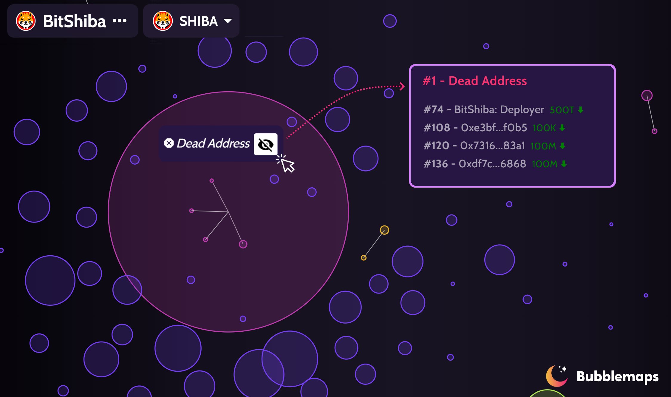 Bubblemaps (ex Moonlight) on Twitter: "TIP: show the dead address wallet 🔔 Wallets connected to ...